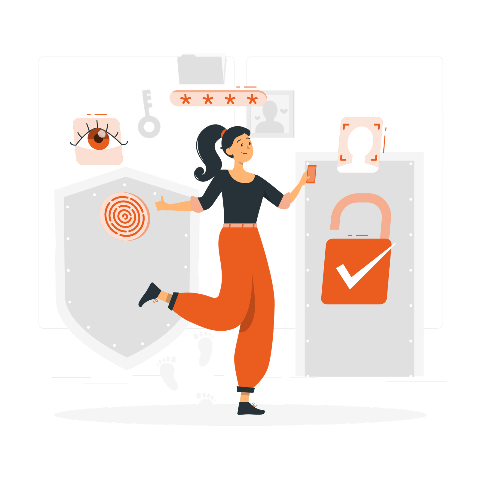 Digital Extraction, Mapping and Authentication